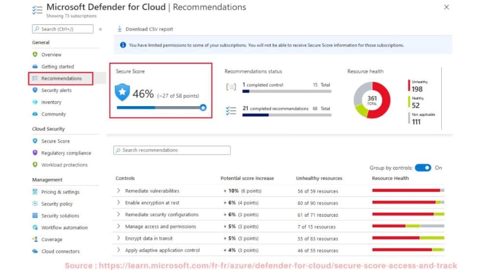Microsoft Secure Score : améliorez la sécurité de Microsoft 365